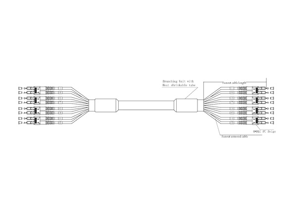 5G Massive MIMO CPRI Cable-Fiber Optic Devices_Optical Communication ...
